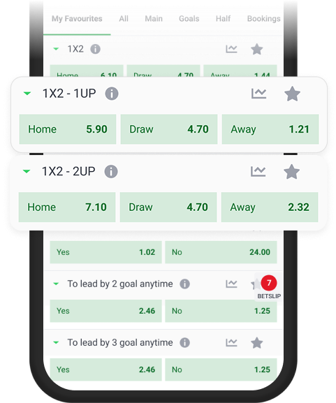 Promotions | SportyBet - 1UP